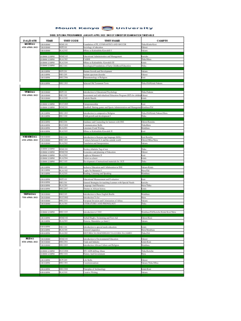 DIBEL January-April 2022 End of Semester Examinations Timetable for Diploma and Masters ...