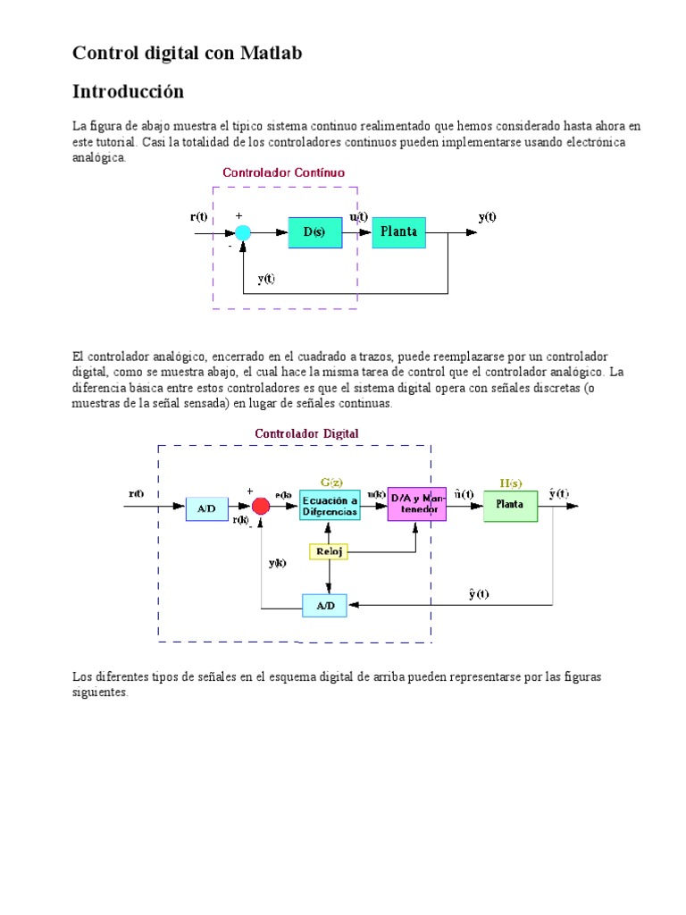 Control Digital Con Matlab Pdf