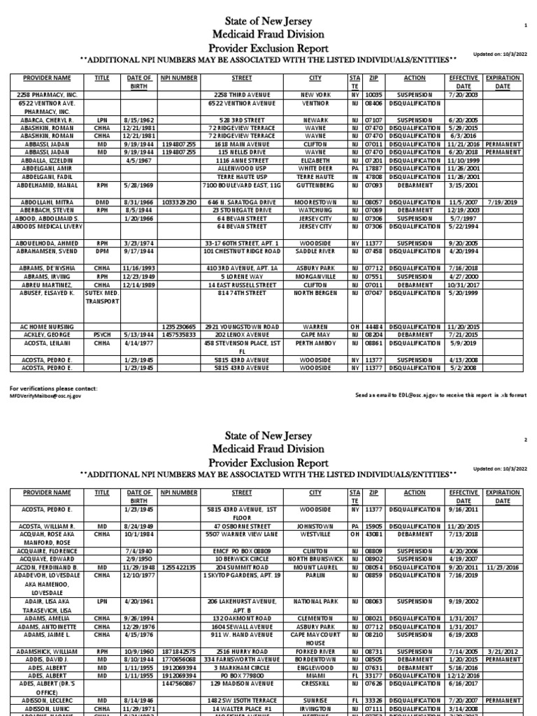 New Jersey Medicaid Provider Exclusions | PDF