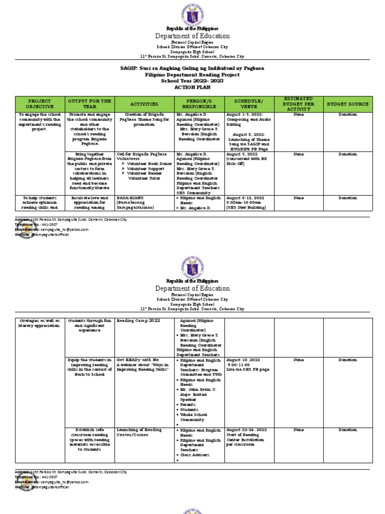 Sagip Action Plan Sy2022-2023 | PDF | Learning | Cognition