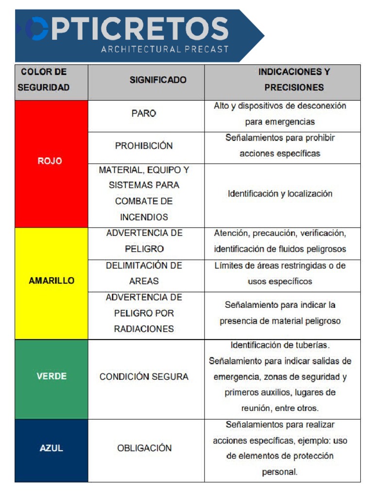 Identificador de Colores | PDF