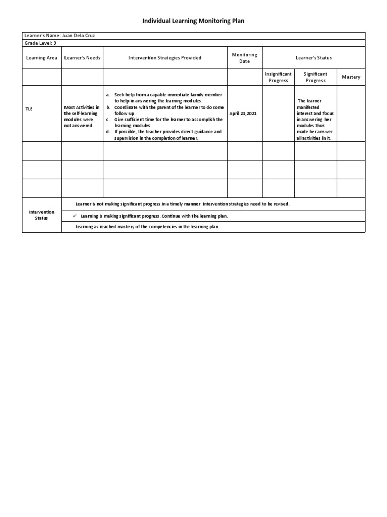 Individual Learning Monitoring Plan | PDF