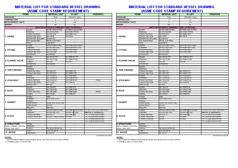 Material List For Vessel Standard DWG | PDF