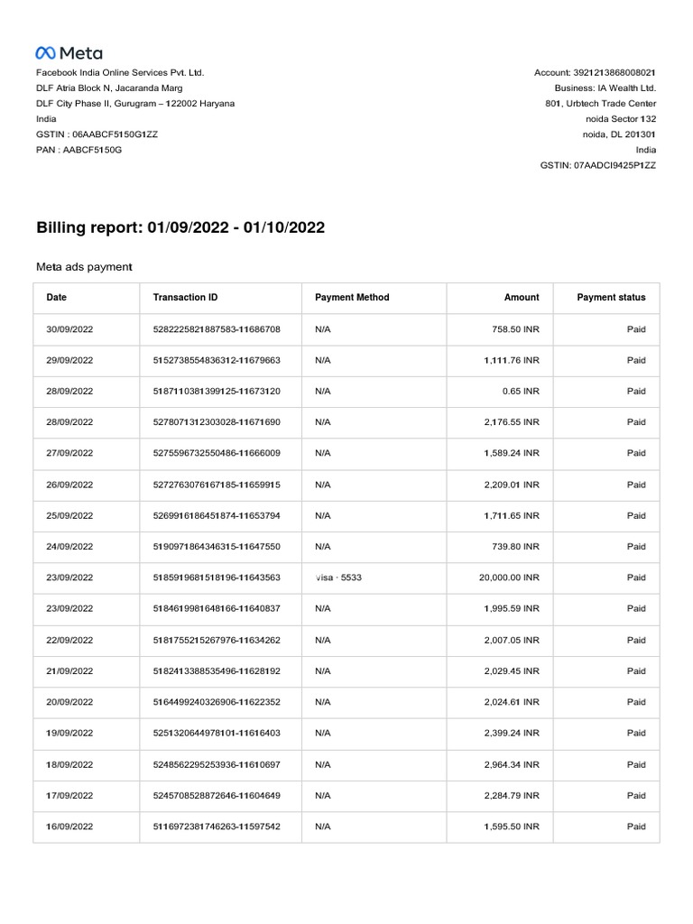 2022 09 01 2022 10 01 - Invoice - Summary | PDF | Value Added Tax ...