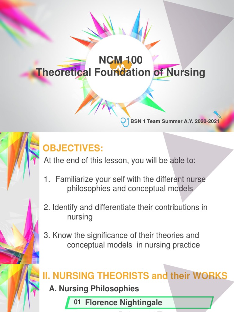 TFN-Theorist Midterm Part2 | PDF | Nursing | System