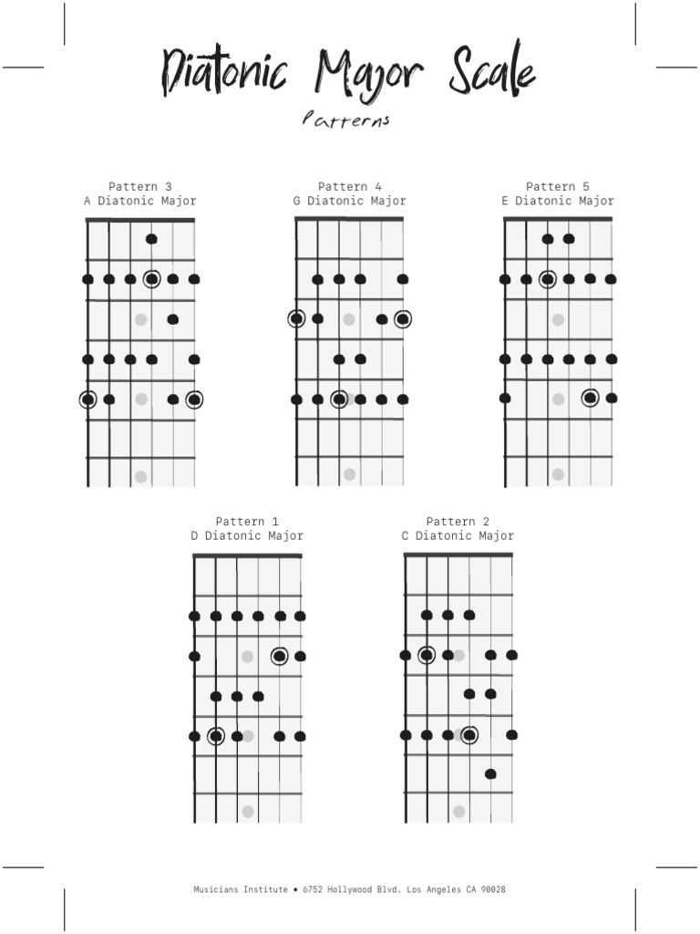 Diatonic Major Scale - Patterns | PDF