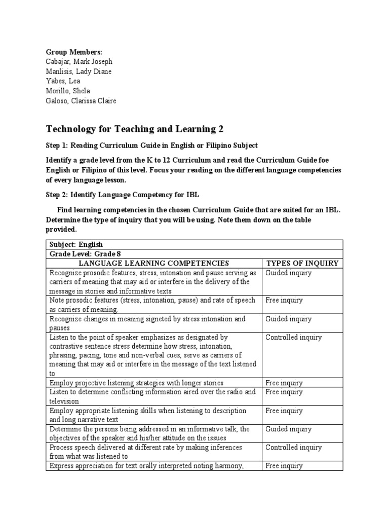 Developing Core Questions | PDF | Vocabulary | Nonverbal Communication