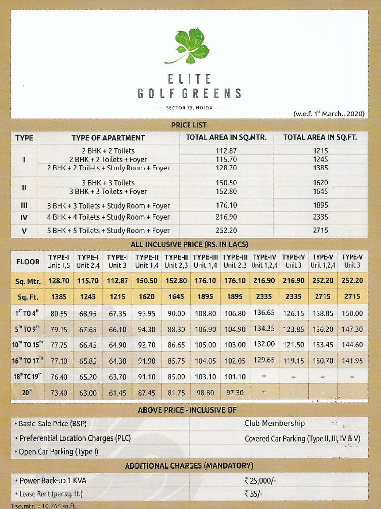 Elite Golf Greens Price List | PDF