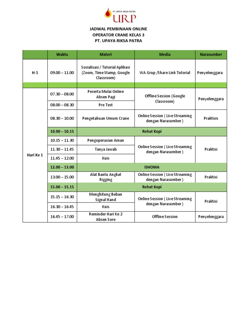 Jadwal Pembinaan Operator Crane Kelas 3 | PDF
