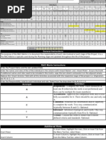 Sample Raci Matrix For Xyz Project | PDF | Specification (Technical ...