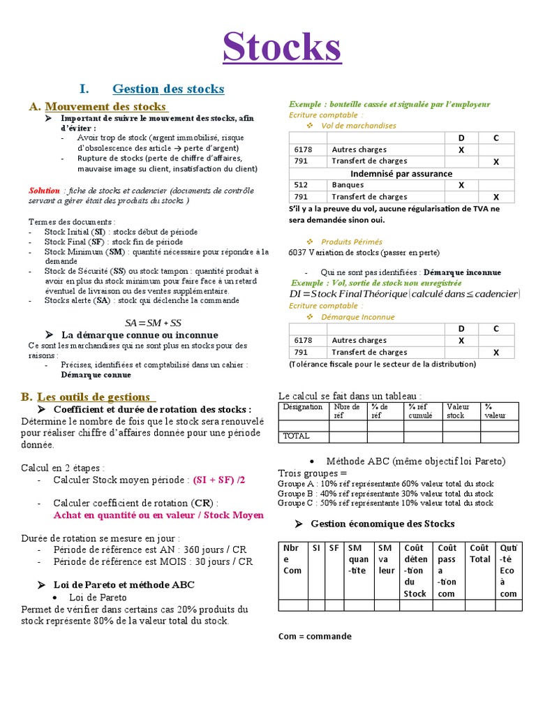 Stocks: I. Gestion Des Stocks | PDF | Inventaire | Business