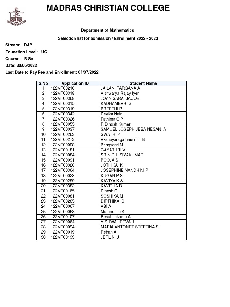 Day Mathematics UG Display | PDF