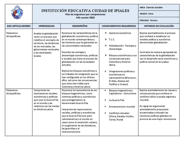 Plan de Asignatura. 3 Periodo. Grado 11 | PDF | Globalización | America ...