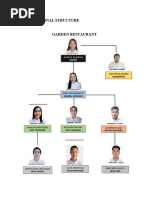 Russian Table Set Up | PDF | Cooking, Food & Wine | Art