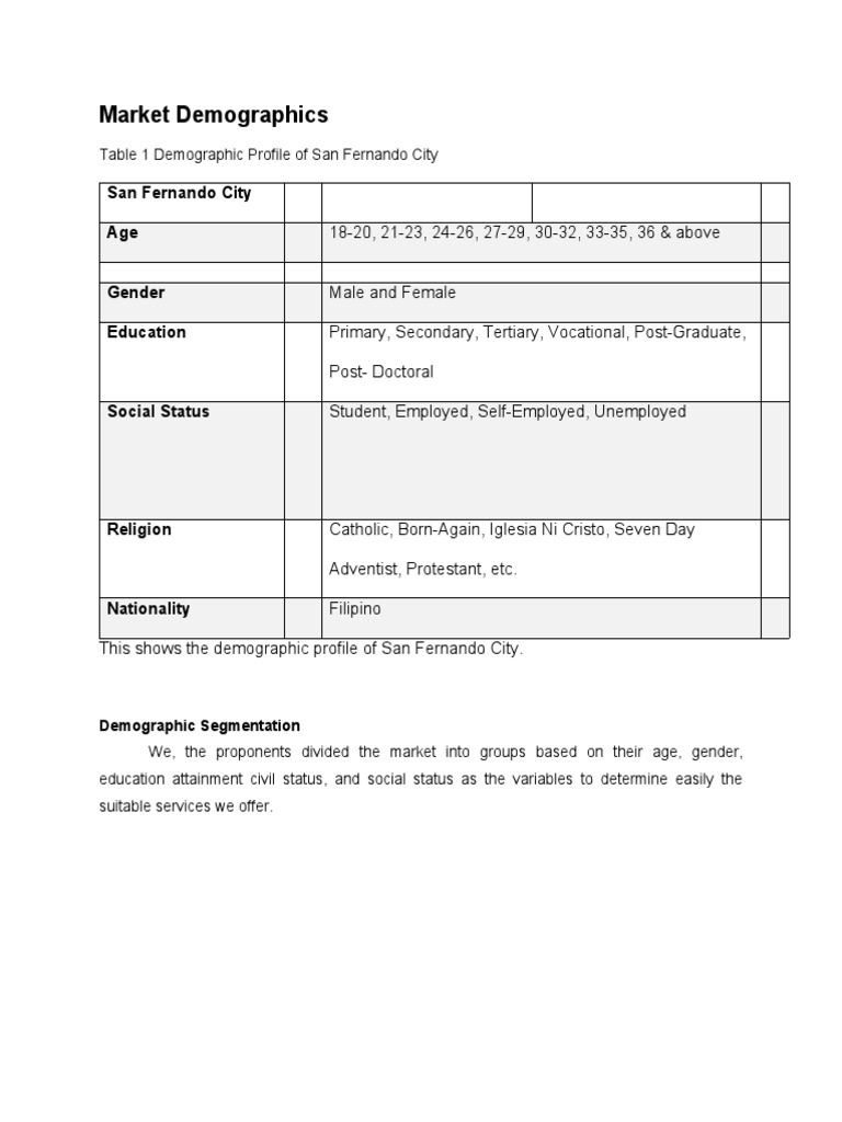 Market Demographics | PDF | Social Science