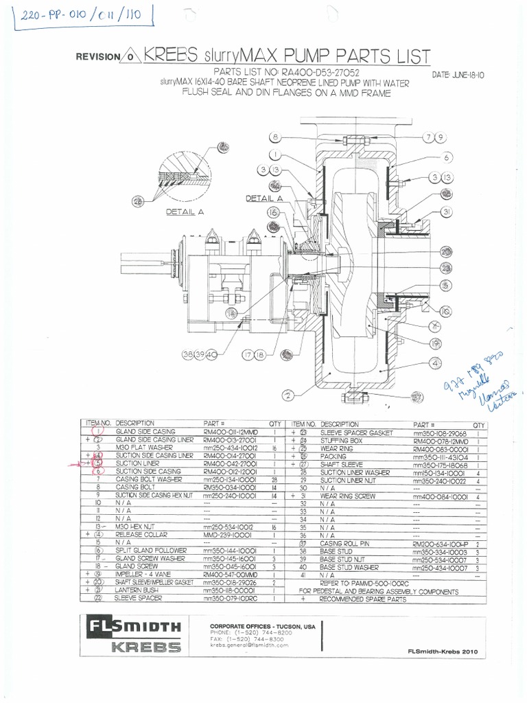 220-PP-010 011 110 | PDF