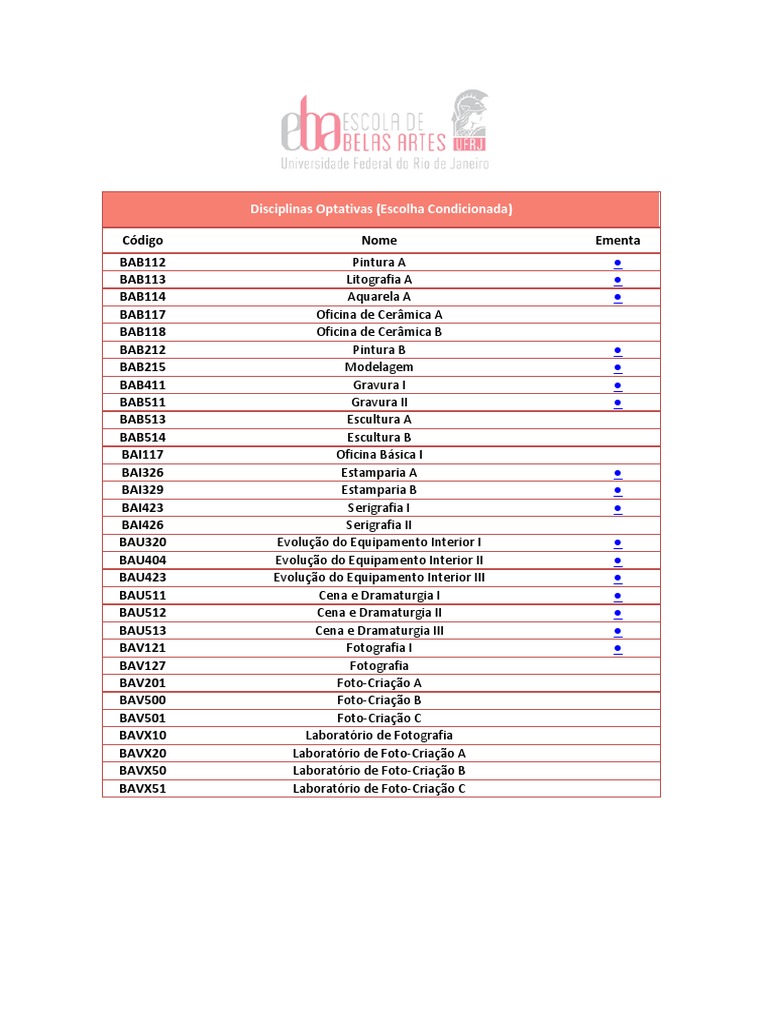 DisciplinasOptativas HA1 | PDF | Pinturas | Teatro
