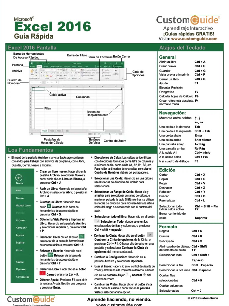 PDF Excel 2016 Cheat Sheet Es - Compress | PDF