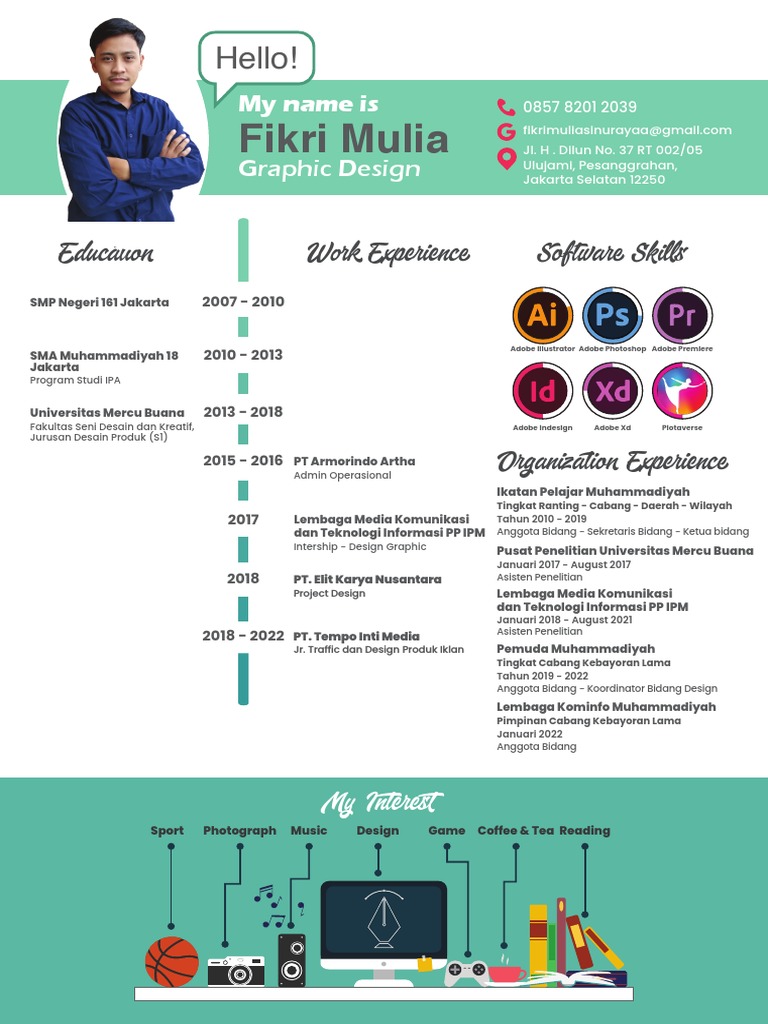 CV Fikri Mulia: Desain Grafis & Pengalaman | PDF | Seni