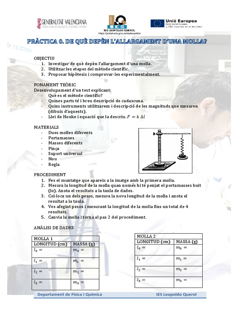 PrácticaUnitat0. Molla | PDF