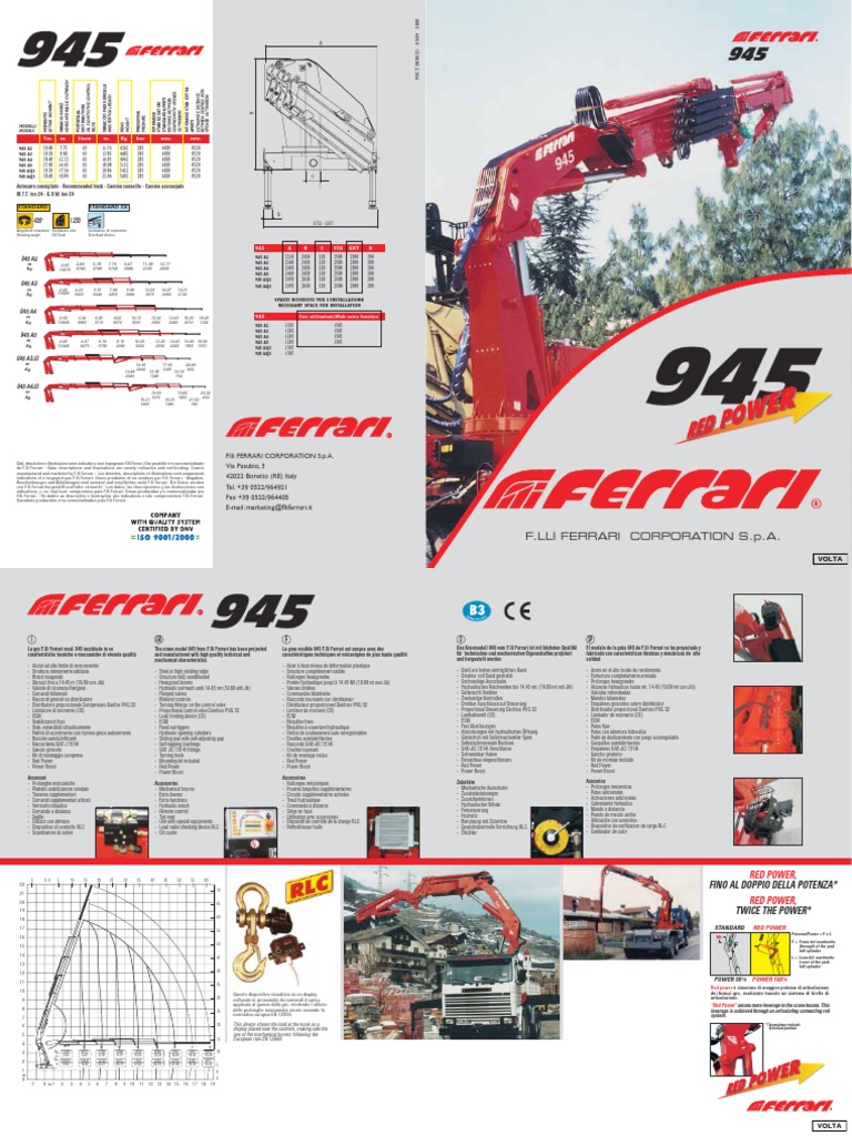 Ferrari 945 | Download Free PDF | Machines | Mechanical Engineering