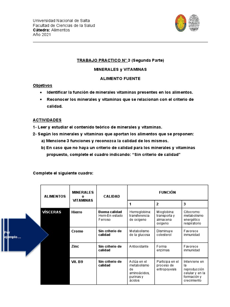 Método RV. Los Secretos de La Programación. Powerlifting | PDF ...