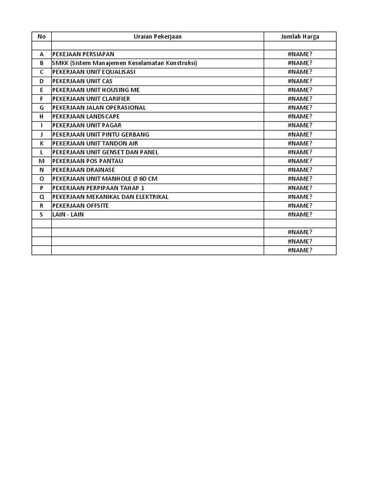 Boq Pembangunan Ipal | PDF
