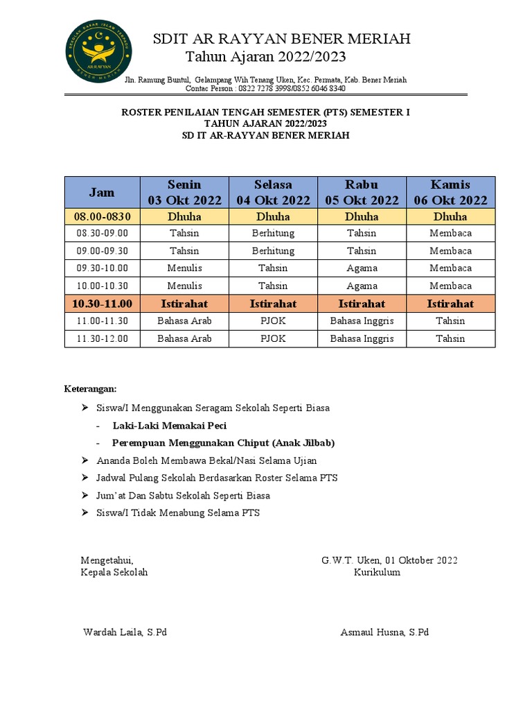 ROSTER PTS SD IT Ar Rayyan Ok | PDF