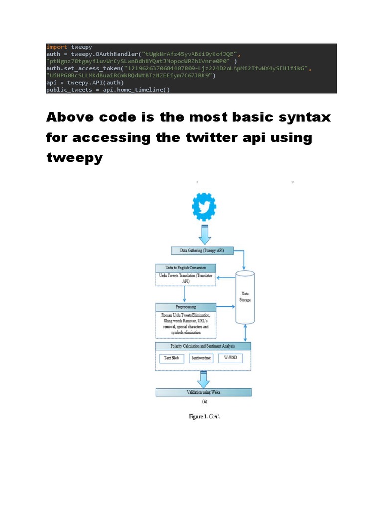 Import Tweepy | PDF | Software Development | Information Technology Management