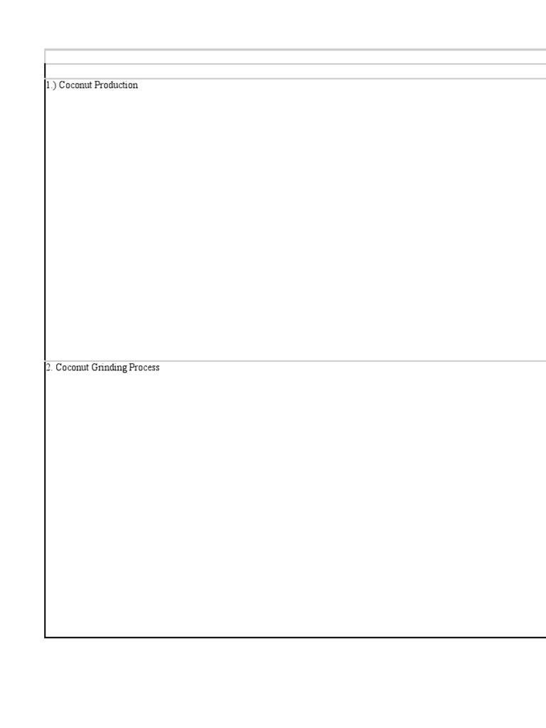 RRL Chart Coconut Meat Grinder and Milk Extractor | PDF | Coconut | Gear