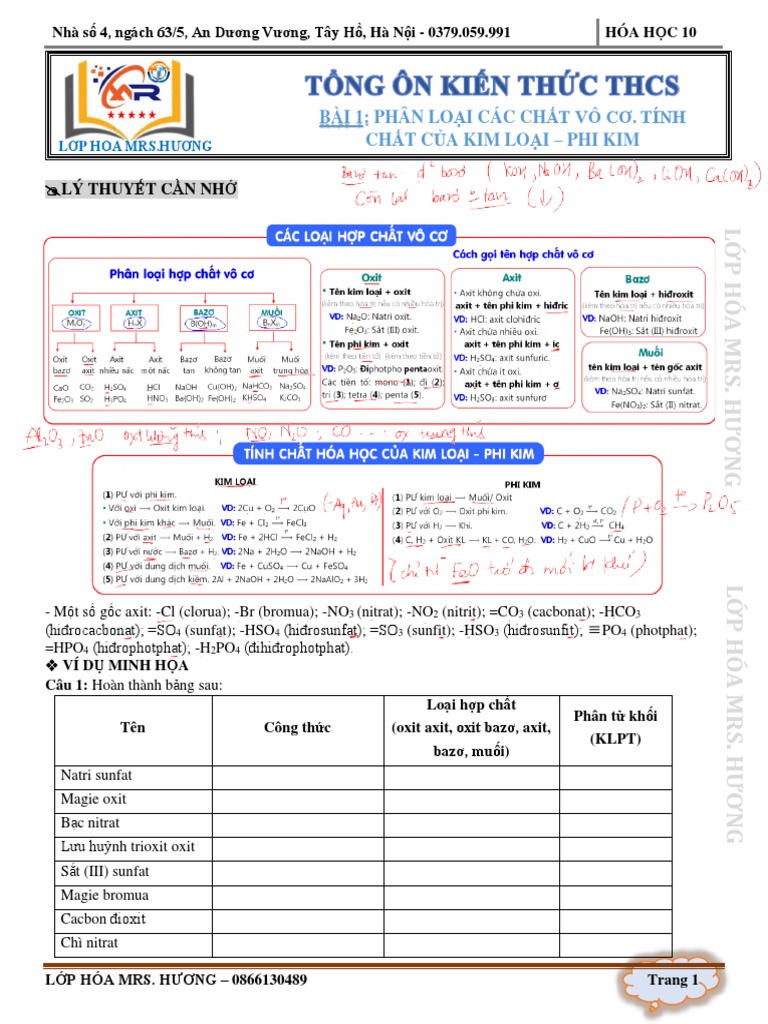Phân Lo I HCVC TCHH Kim Lo I PK | PDF