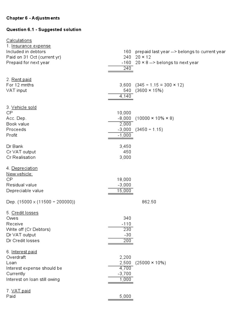 Accounting Adjustments Guide | PDF | Debits And Credits | Equity (Finance)