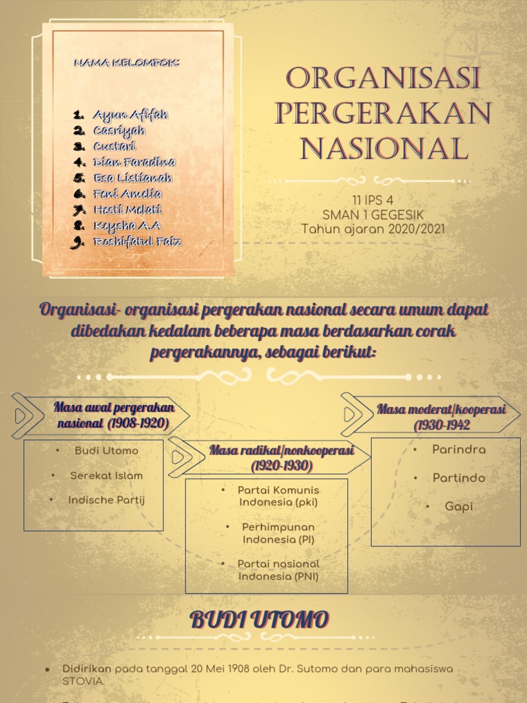 Organisasi Pergerakan Nasional New 1 | PDF | Perjalanan | Sejarah
