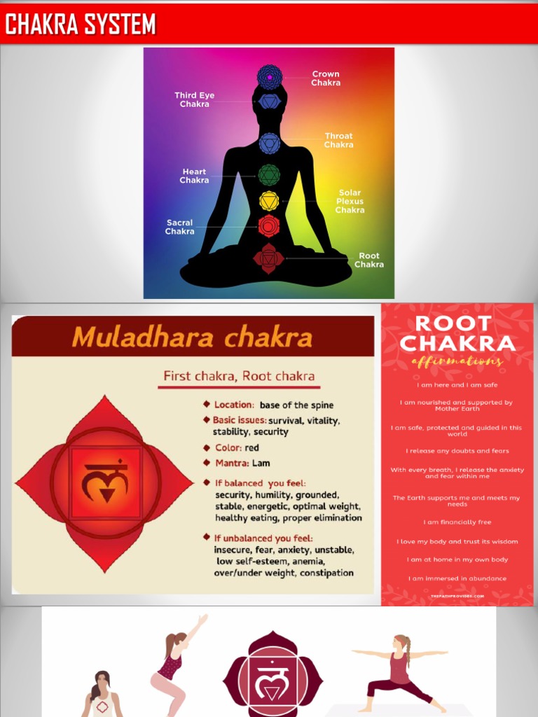 Chakras | PDF | Foods | Fruit