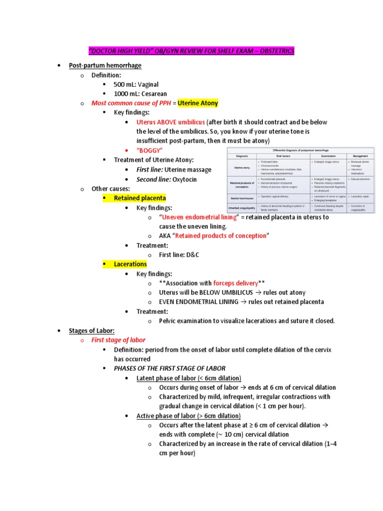 doctor-high-yield-obgyn-not-annotated-pdf-childbirth-medical