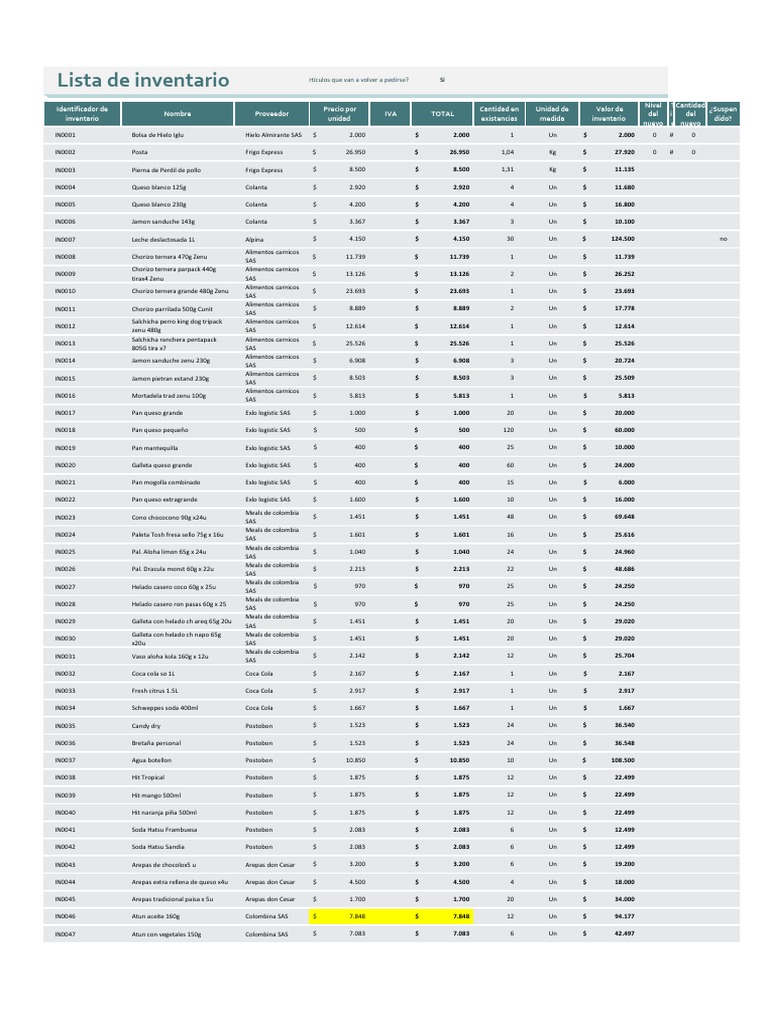 Lista de Inventario | PDF