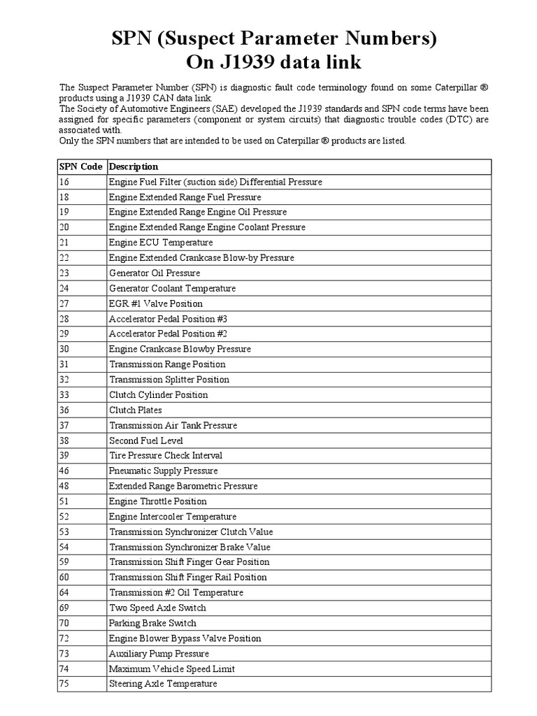Spn Code Caterpillar Pdf Turbocharger Ignition System