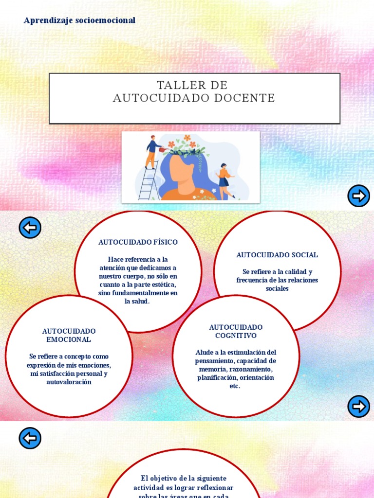 TALLER AUTOCUIDADO DOCENTE (Autoguardado) | PDF | Mente | Las emociones