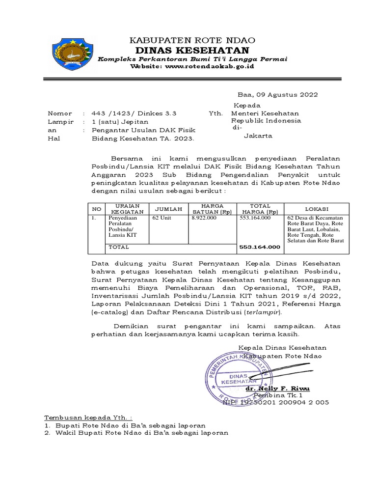 Usulan Dak Posbindu Lansia Kit 2023 | PDF