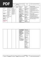 Vifex Syrup - Salbutamol Sulphate 1mg, Bromohexine Hydrochloride 2mg ...