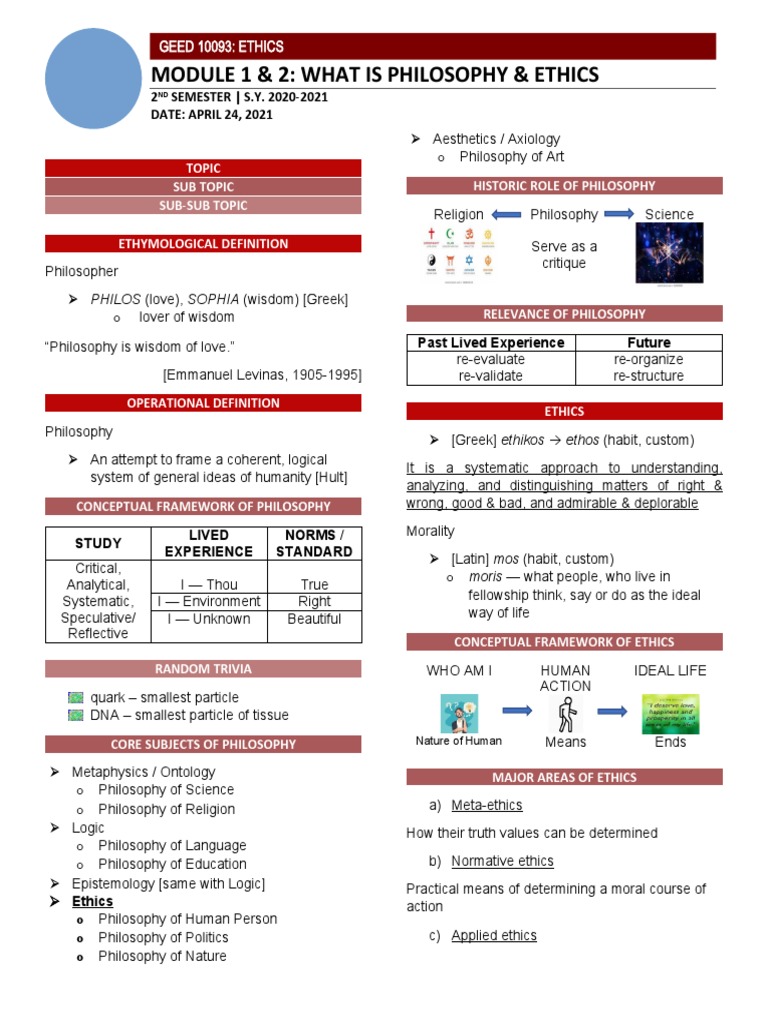 GEED 10093 Ethics Lecture Notes - Module 1&2 | PDF | Epistemology ...