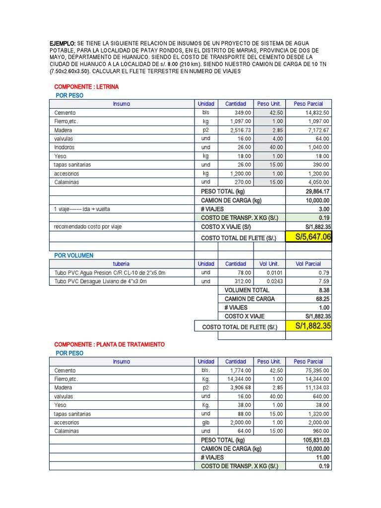 Calculo de Flete Terrestre | PDF | Ingeniería de Procesos | Sectores ...