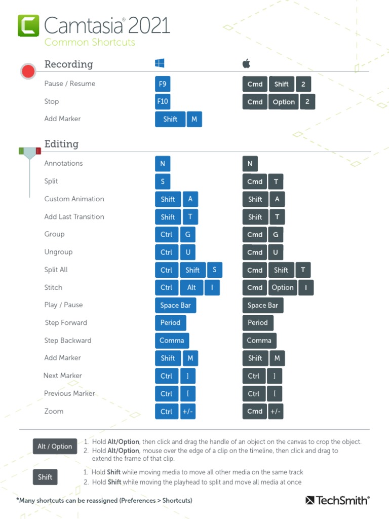 Camtasia 2021 Keyboard Shortcuts EN | PDF
