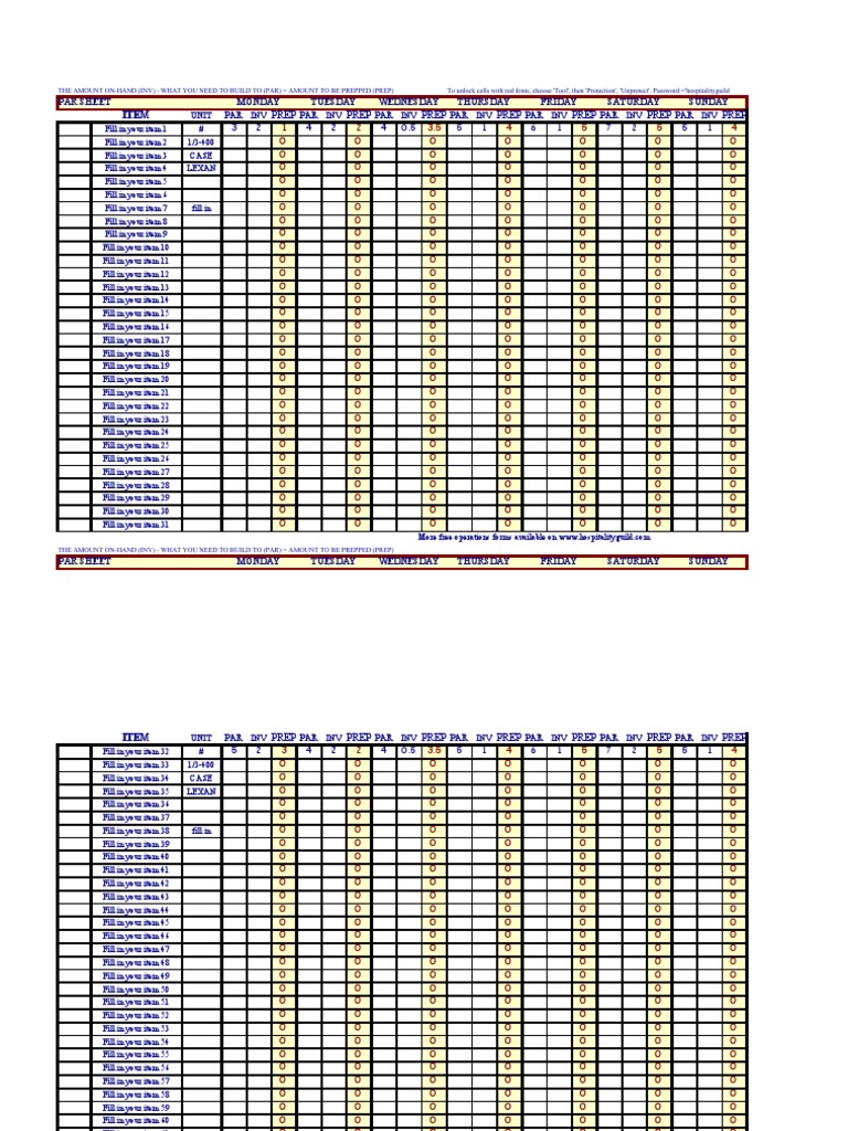 Par Sheet | PDF