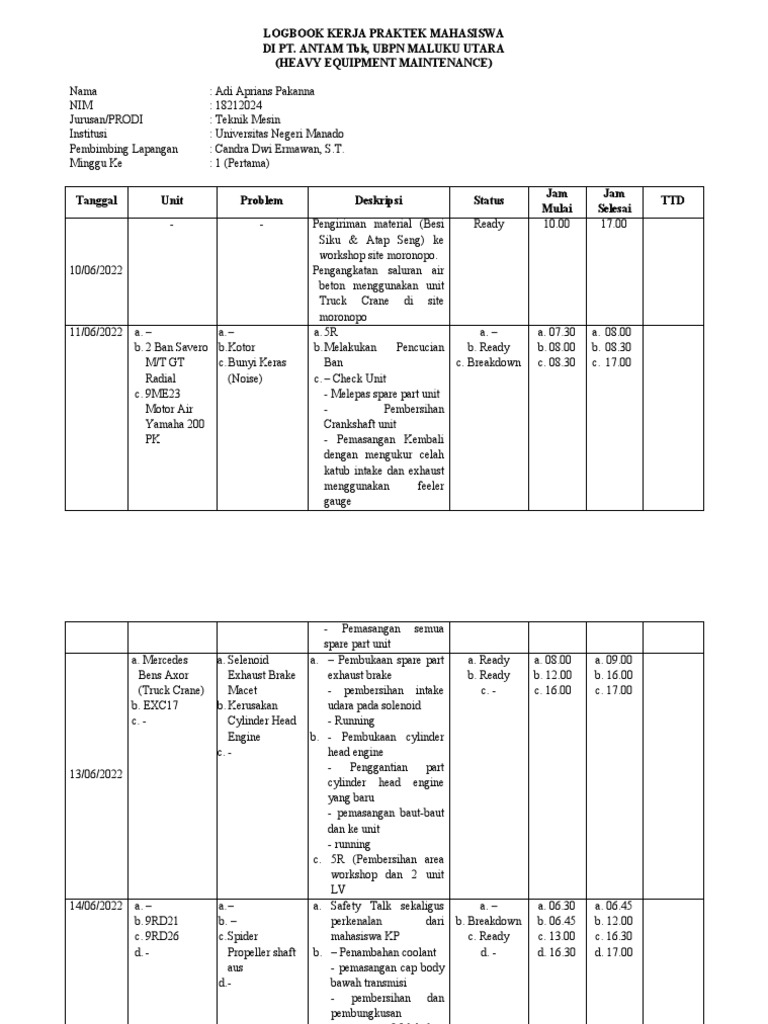 Loog Book Kerja Praktek Mahasiswa | PDF