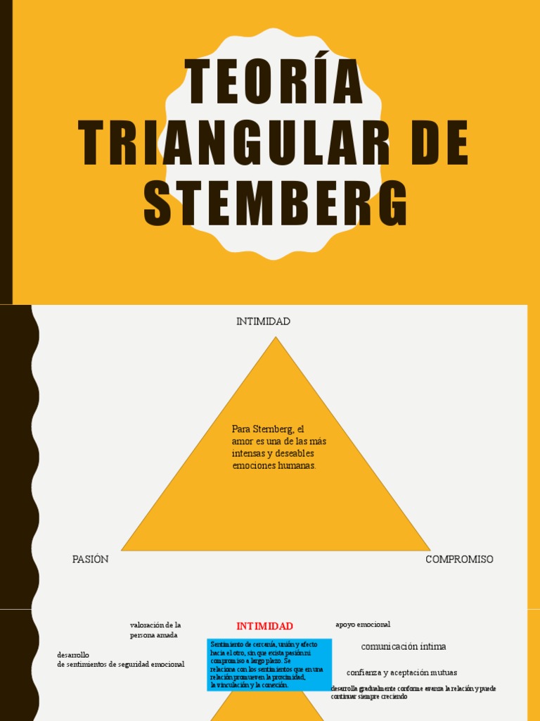 Teoría Triangular de Stemberg | PDF | Amor | Las emociones