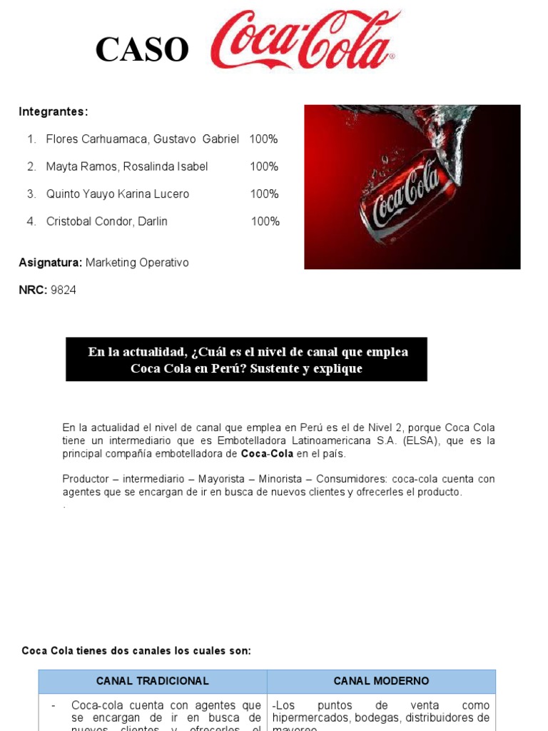 Caso Coca Cola | PDF