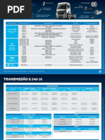 Tabela de Alt Codes Codigos de Todos Caracteres Especiais | PDF ...
