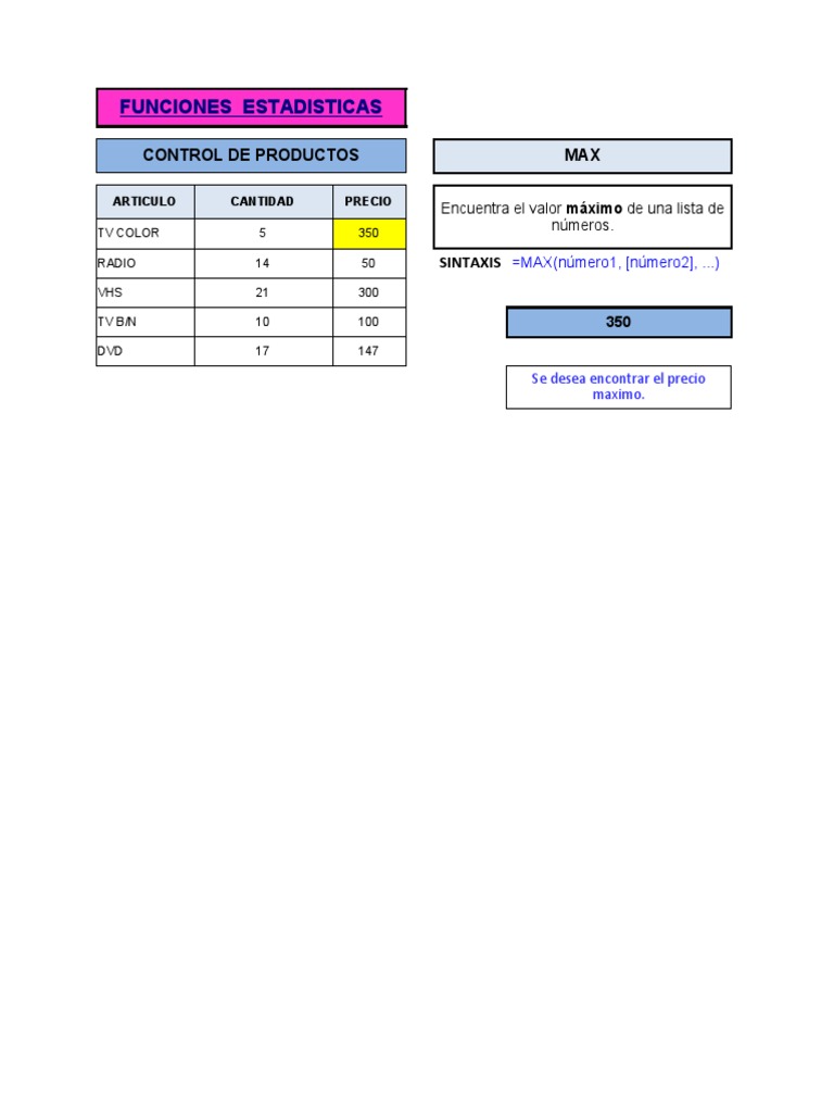 Funciones Basicas - Matematicas y Estadisticas | PDF