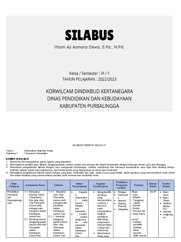 Silabus Kelas 6 Tema 1 | PDF